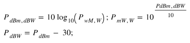 Southwest Antennas - High Performance RF and Microwave Antennas & Custom Antenna Manufacturing