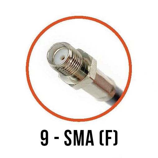 Southwest Antennas - High Performance RF and Microwave Antennas ...