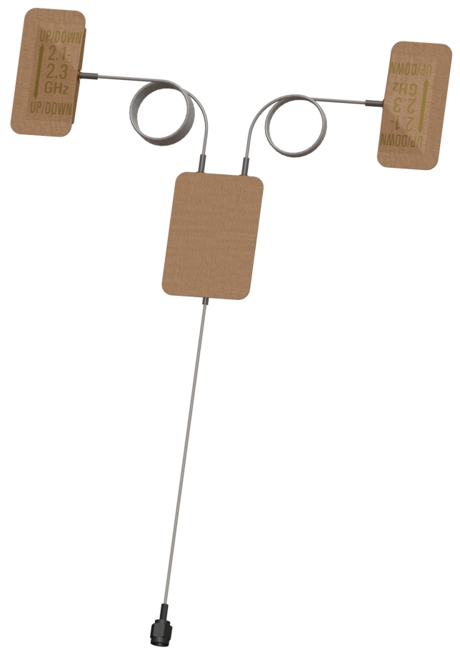 Southwest Antennas - High Performance RF and Microwave Antennas ...