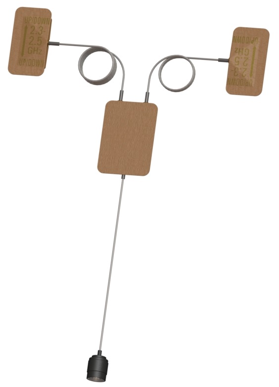 Southwest Antennas - High Performance RF and Microwave Antennas & Custom Antenna Manufacturing