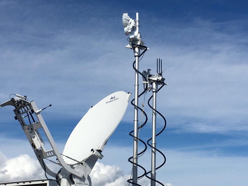 Southwest Antennas - High Performance RF and Microwave Antennas ...