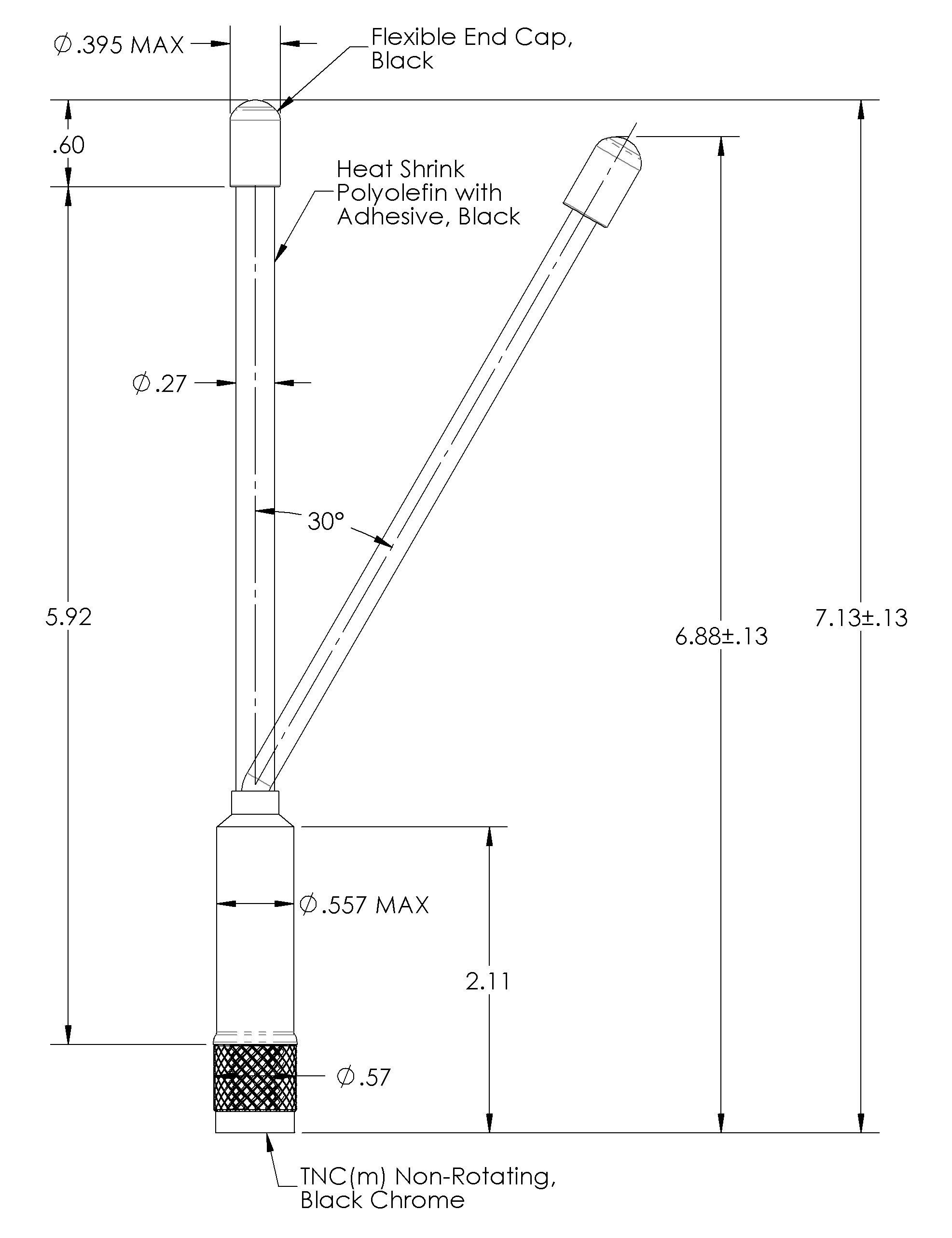 Southwest Antennas - High Performance RF and Microwave Antennas ...