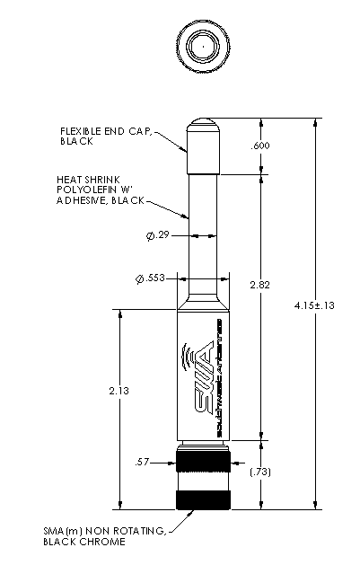 Southwest Antennas - High Performance RF and Microwave Antennas ...