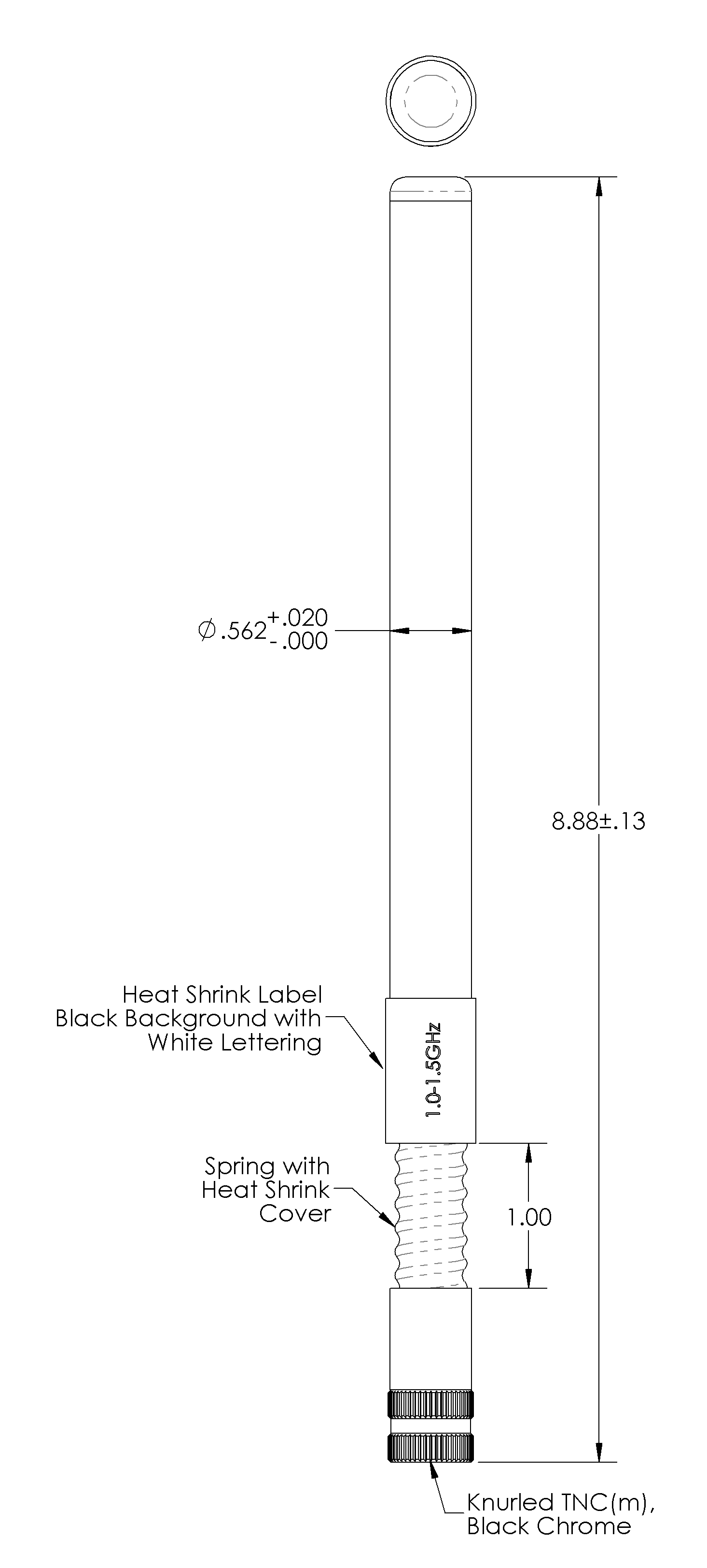 Southwest Antennas - High Performance RF and Microwave Antennas ...