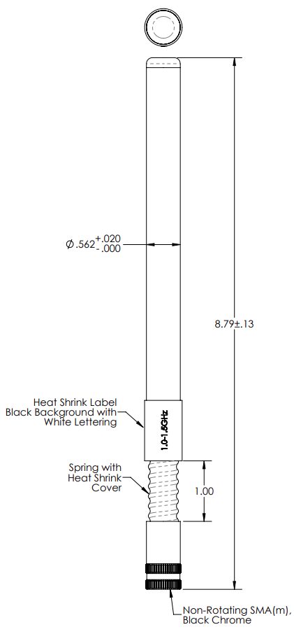 Southwest Antennas - High Performance RF and Microwave Antennas ...