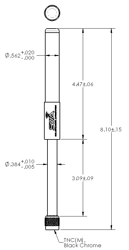Southwest Antennas - High Performance RF and Microwave Antennas ...