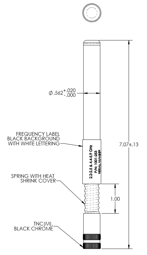 Southwest Antennas - High Performance RF and Microwave Antennas ...