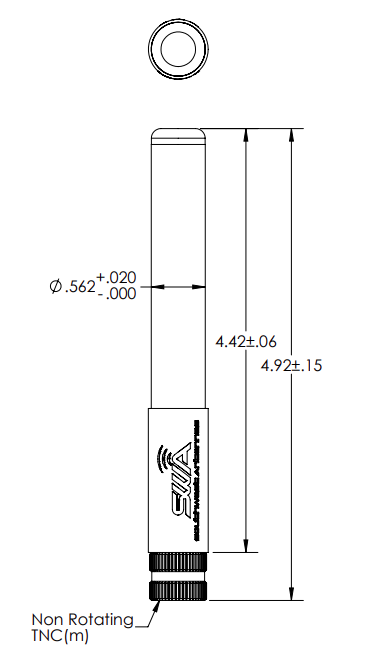 Southwest Antennas - High Performance RF and Microwave Antennas ...