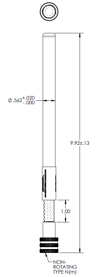 Southwest Antennas - High Performance RF and Microwave Antennas ...