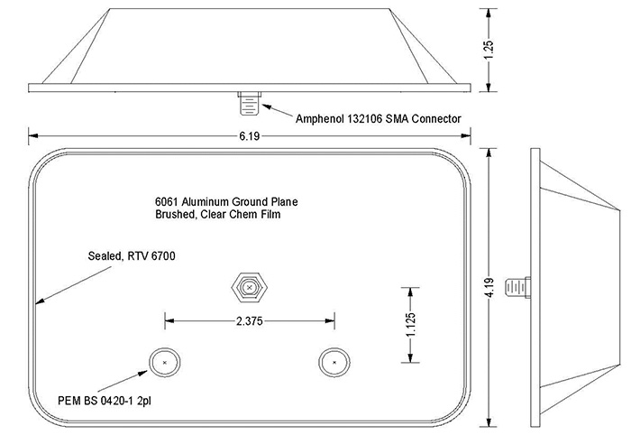 Southwest Antennas - High Performance RF and Microwave Antennas ...