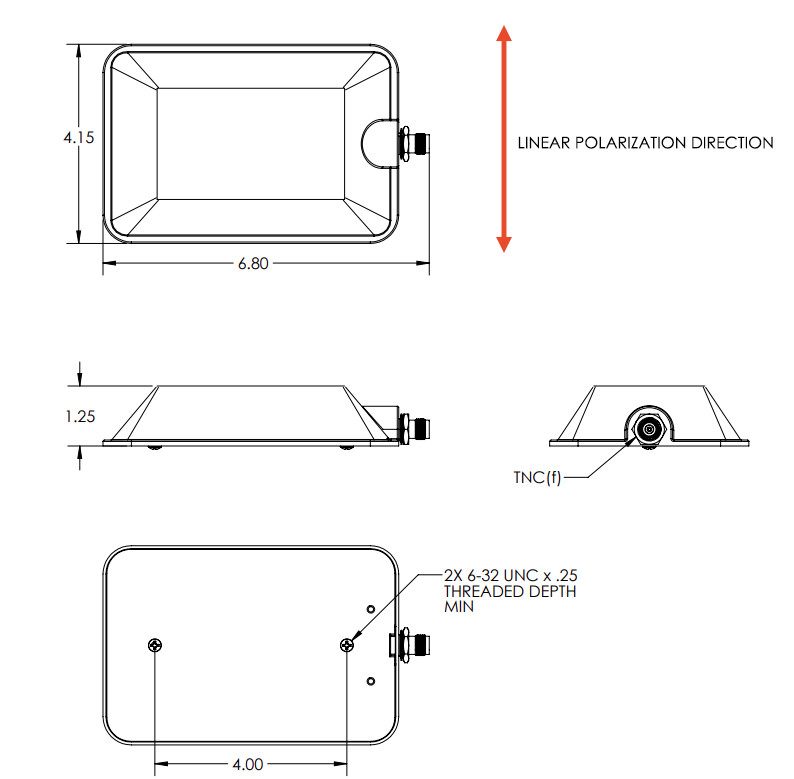 Southwest Antennas - High Performance RF and Microwave Antennas ...