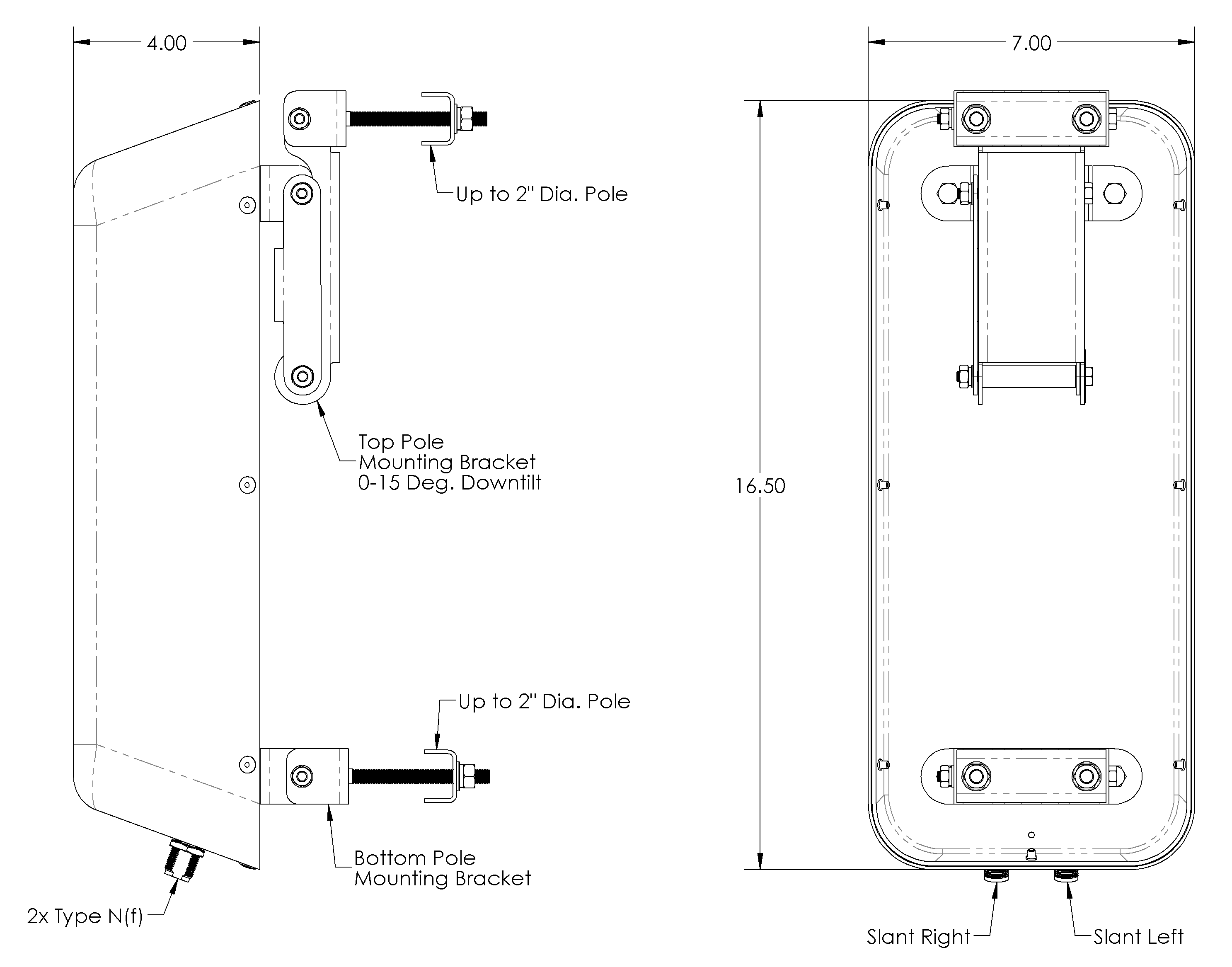 Southwest Antennas - High Performance RF and Microwave Antennas ...