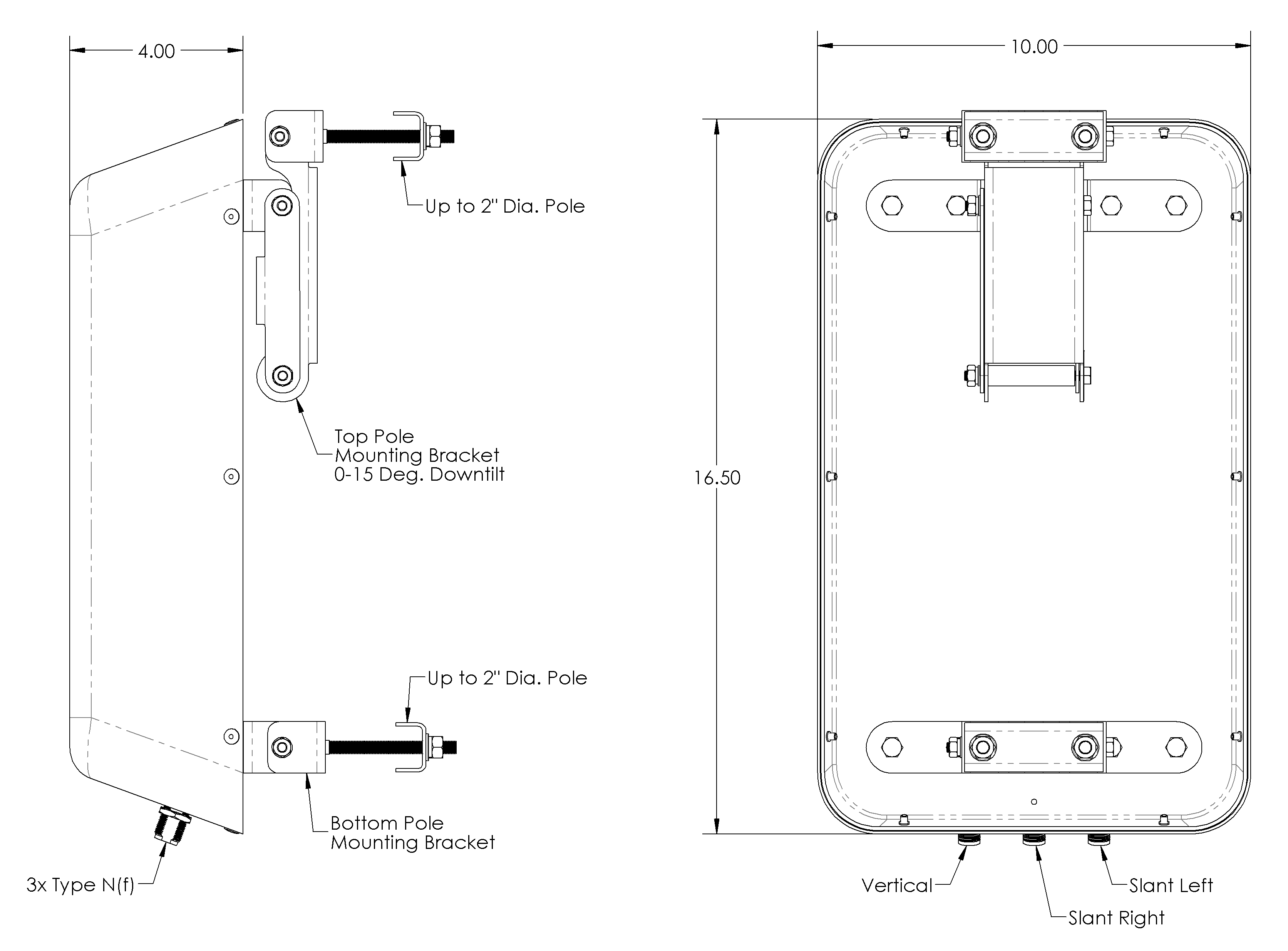 Southwest Antennas - High Performance RF and Microwave Antennas ...