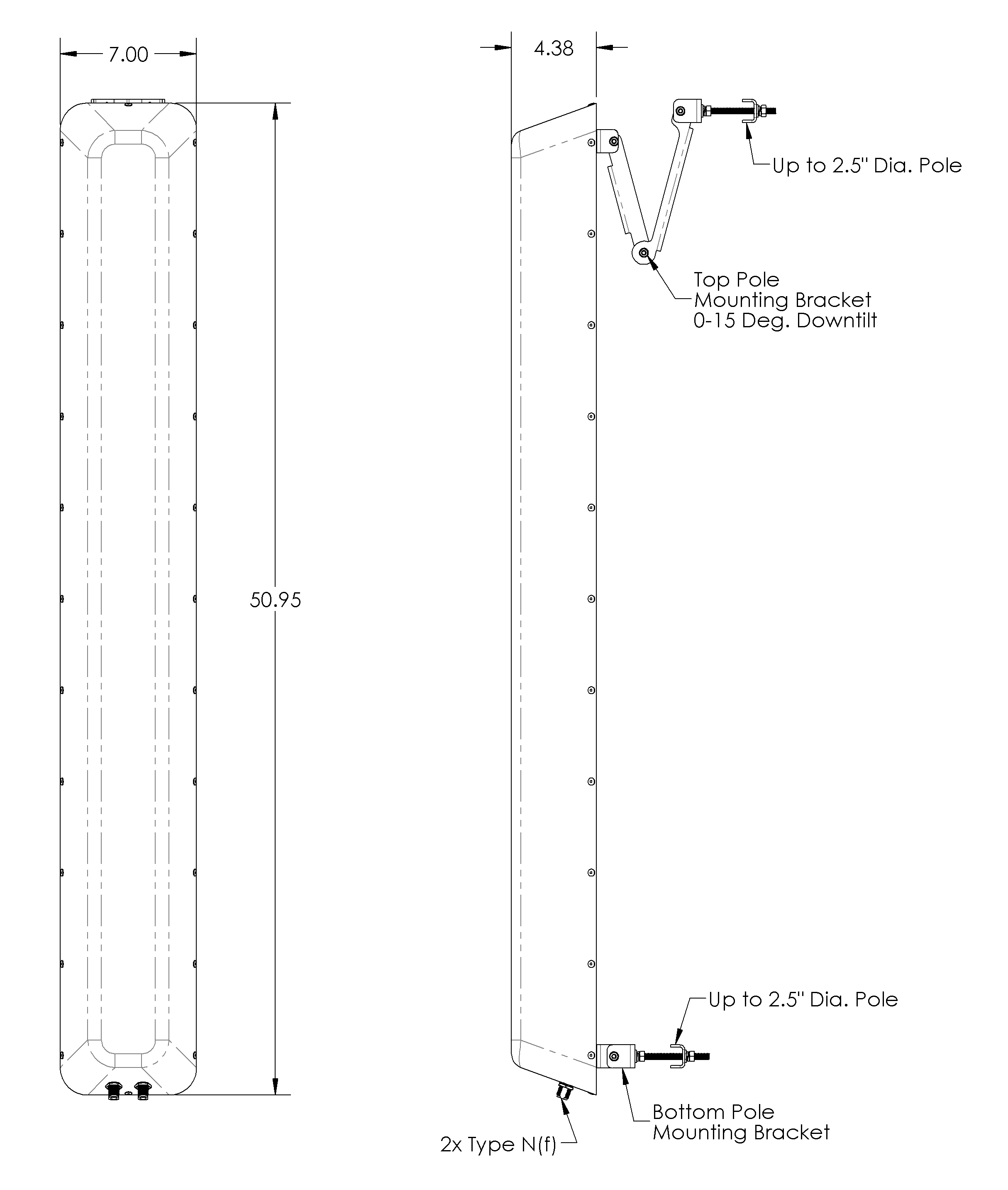 Southwest Antennas - High Performance RF and Microwave Antennas ...