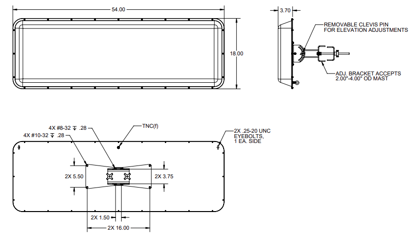 Southwest Antennas - High Performance RF and Microwave Antennas ...