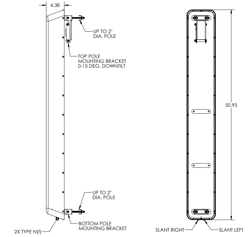 Southwest Antennas - High Performance RF and Microwave Antennas ...