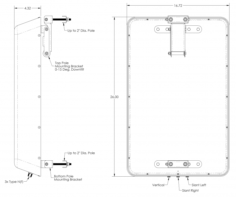 Southwest Antennas - High Performance RF and Microwave Antennas ...