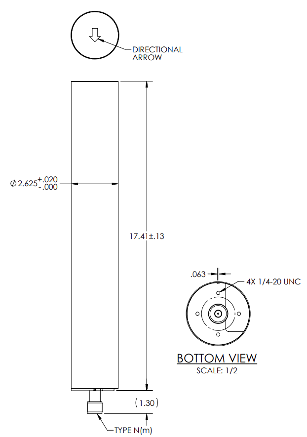 Southwest Antennas - High Performance RF and Microwave Antennas ...