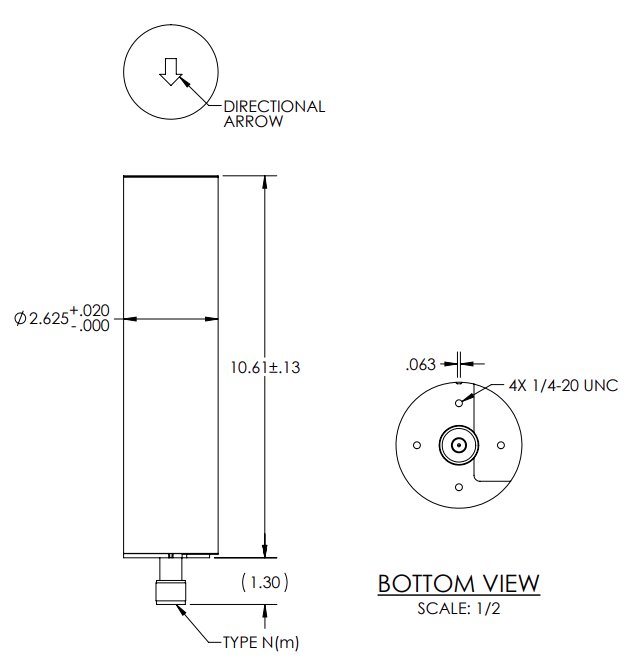 Southwest Antennas - High Performance RF and Microwave Antennas ...