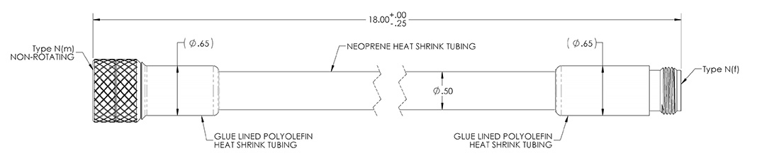 Southwest Antennas - High Performance RF and Microwave Antennas ...