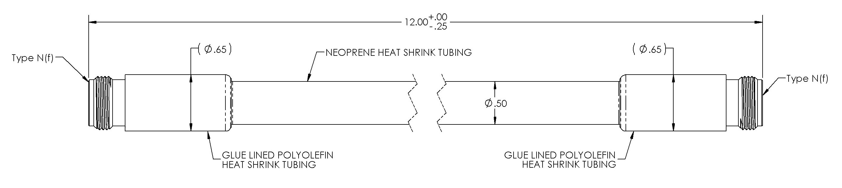 Southwest Antennas - High Performance RF and Microwave Antennas ...