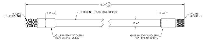 Southwest Antennas - High Performance RF and Microwave Antennas ...