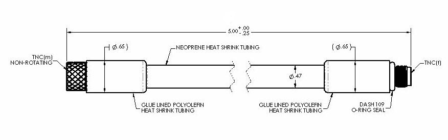 Southwest Antennas - High Performance RF and Microwave Antennas ...