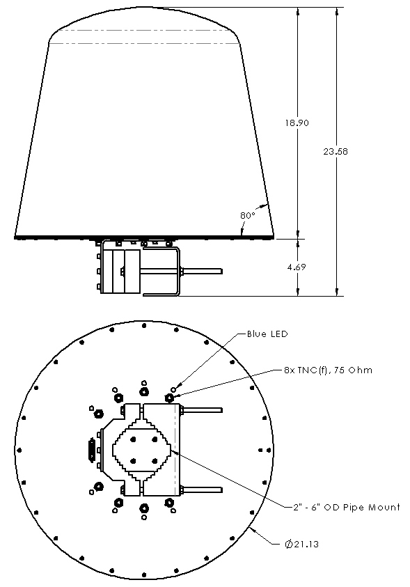 Southwest Antennas - High Performance RF and Microwave Antennas ...
