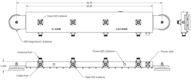 Southwest Antennas - High Performance RF and Microwave Antennas ...