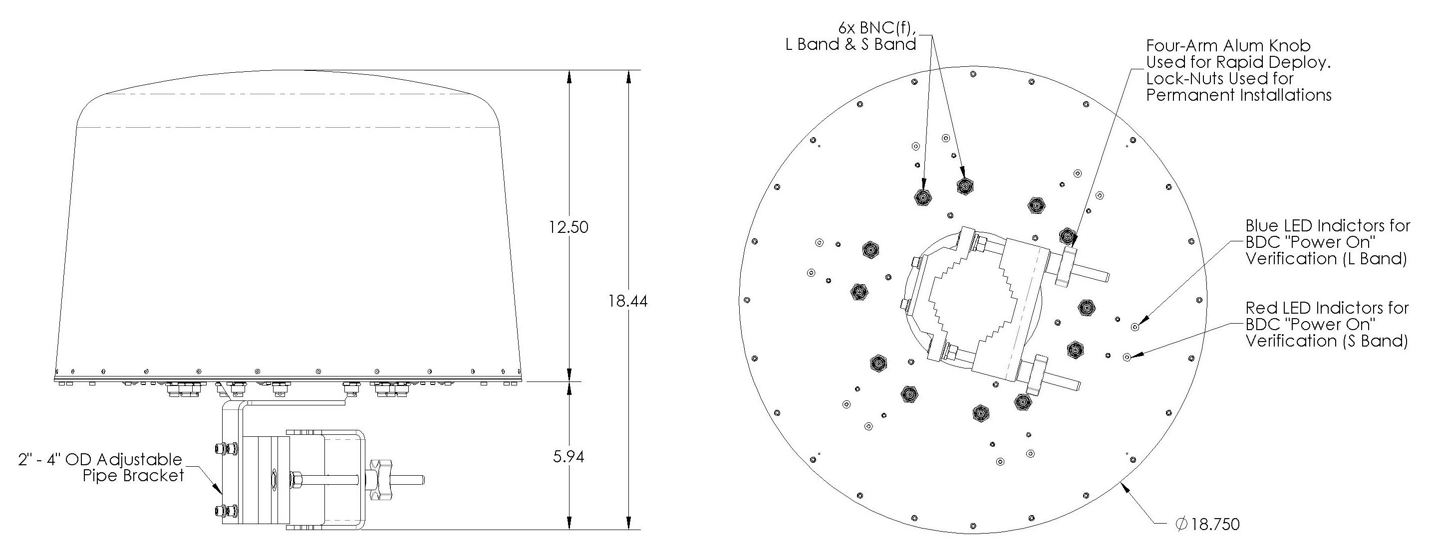 Southwest Antennas - High Performance RF and Microwave Antennas ...