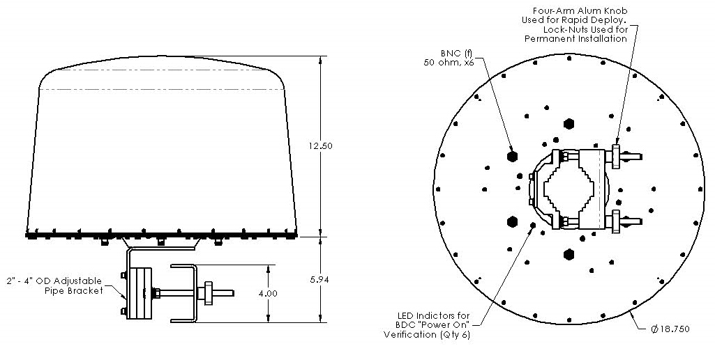 Southwest Antennas - High Performance RF and Microwave Antennas ...