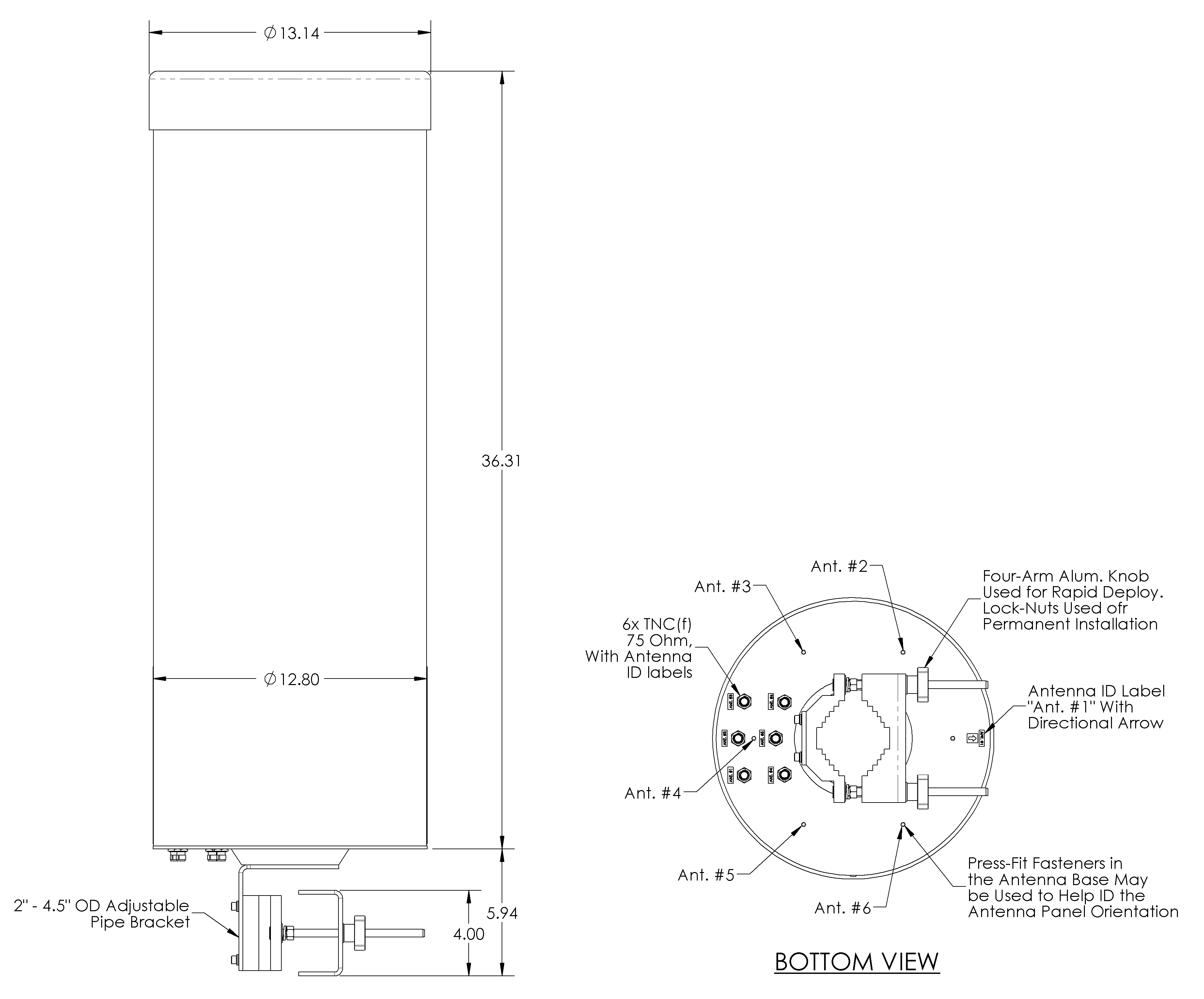 Southwest Antennas - High Performance RF and Microwave Antennas ...