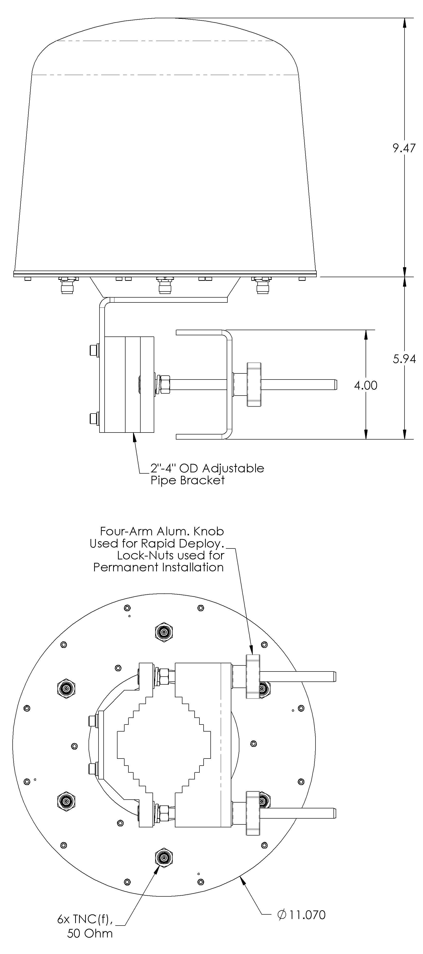 Southwest Antennas - High Performance RF and Microwave Antennas ...