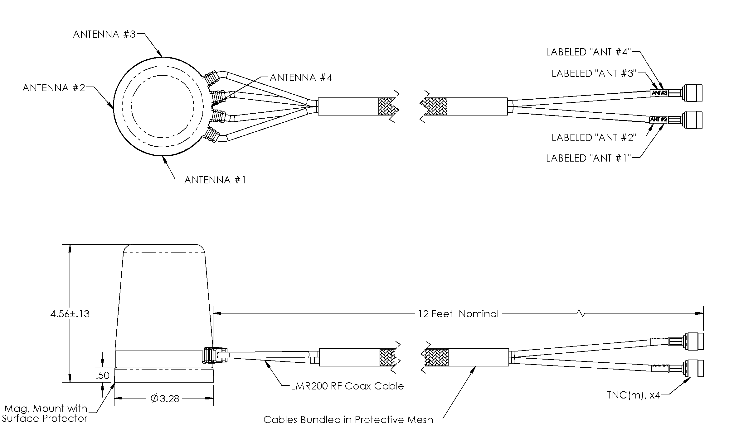 Southwest Antennas - High Performance RF and Microwave Antennas ...