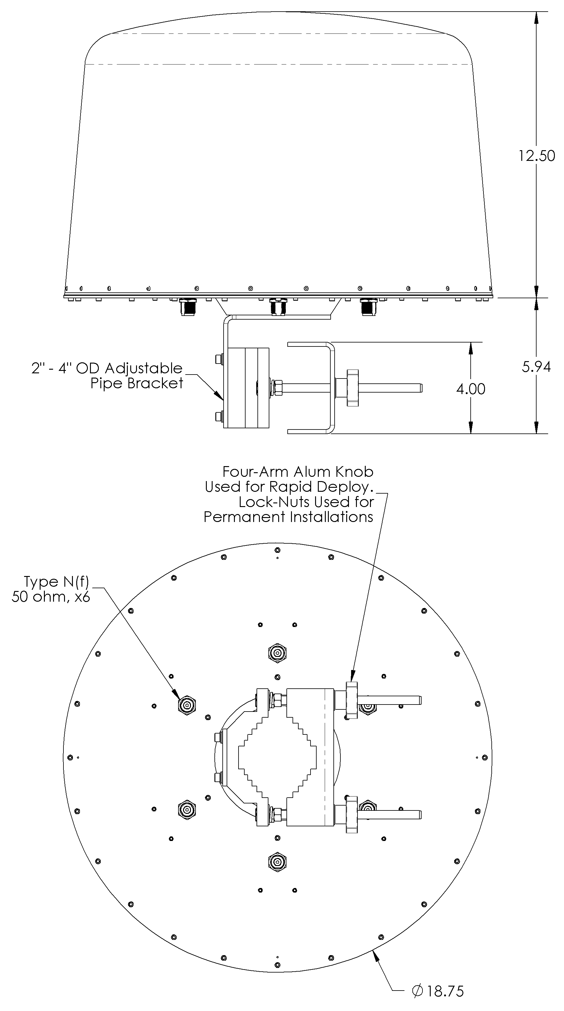 Southwest Antennas - High Performance RF and Microwave Antennas ...