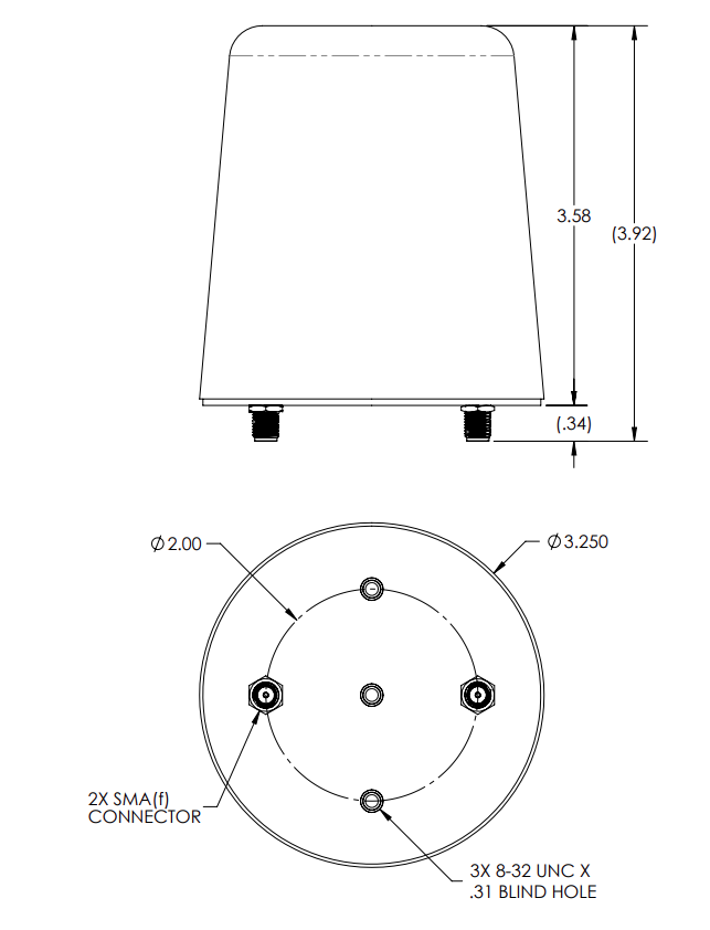 Southwest Antennas - High Performance RF and Microwave Antennas ...