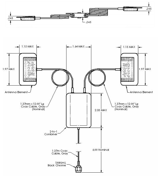 Southwest Antennas - High Performance RF and Microwave Antennas ...