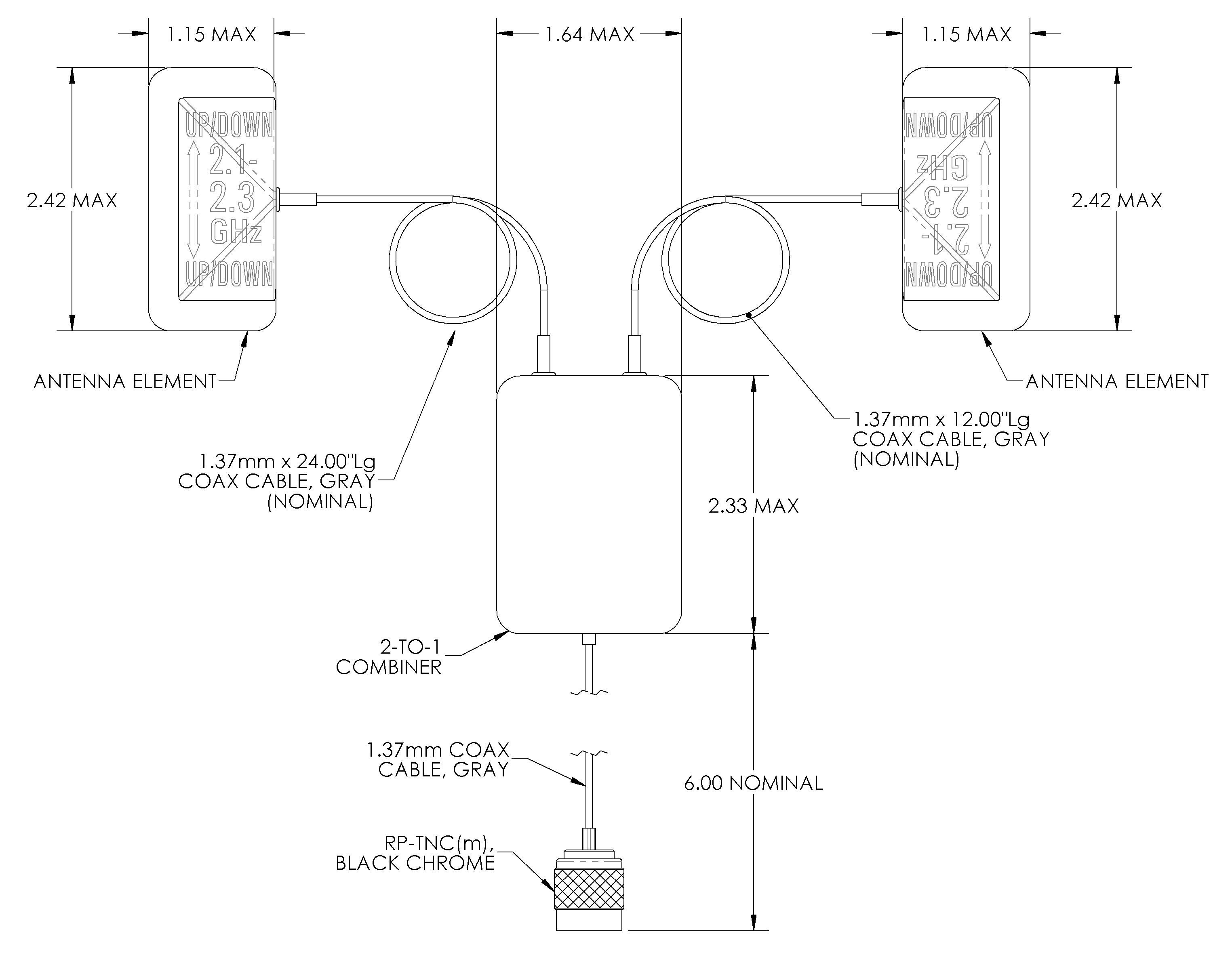 Southwest Antennas - High Performance RF and Microwave Antennas ...