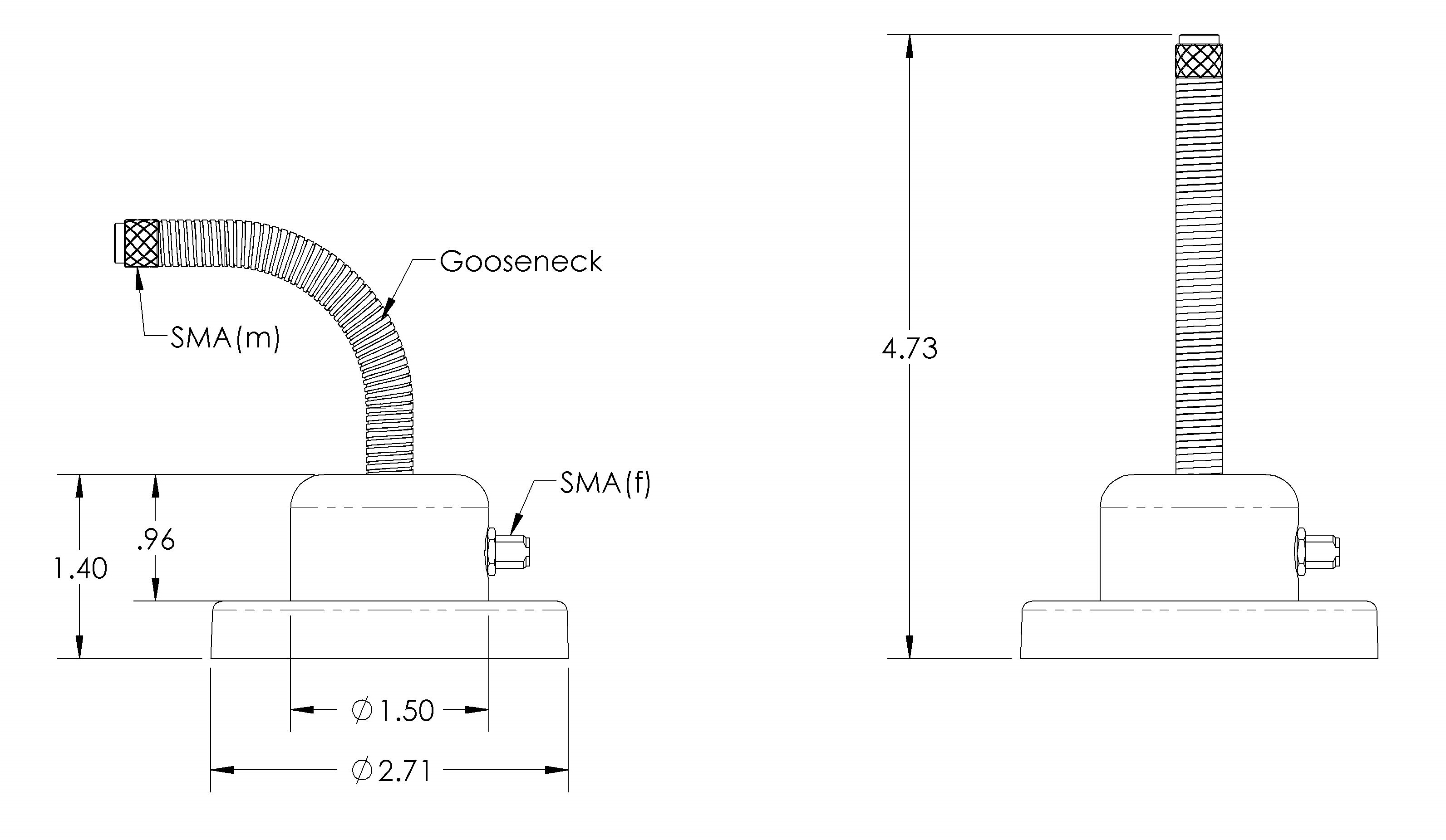 Southwest Antennas - High Performance RF and Microwave Antennas ...