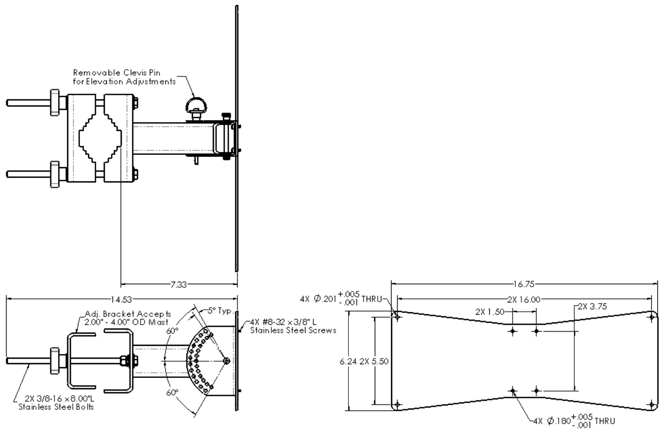 Southwest Antennas - High Performance RF and Microwave Antennas ...