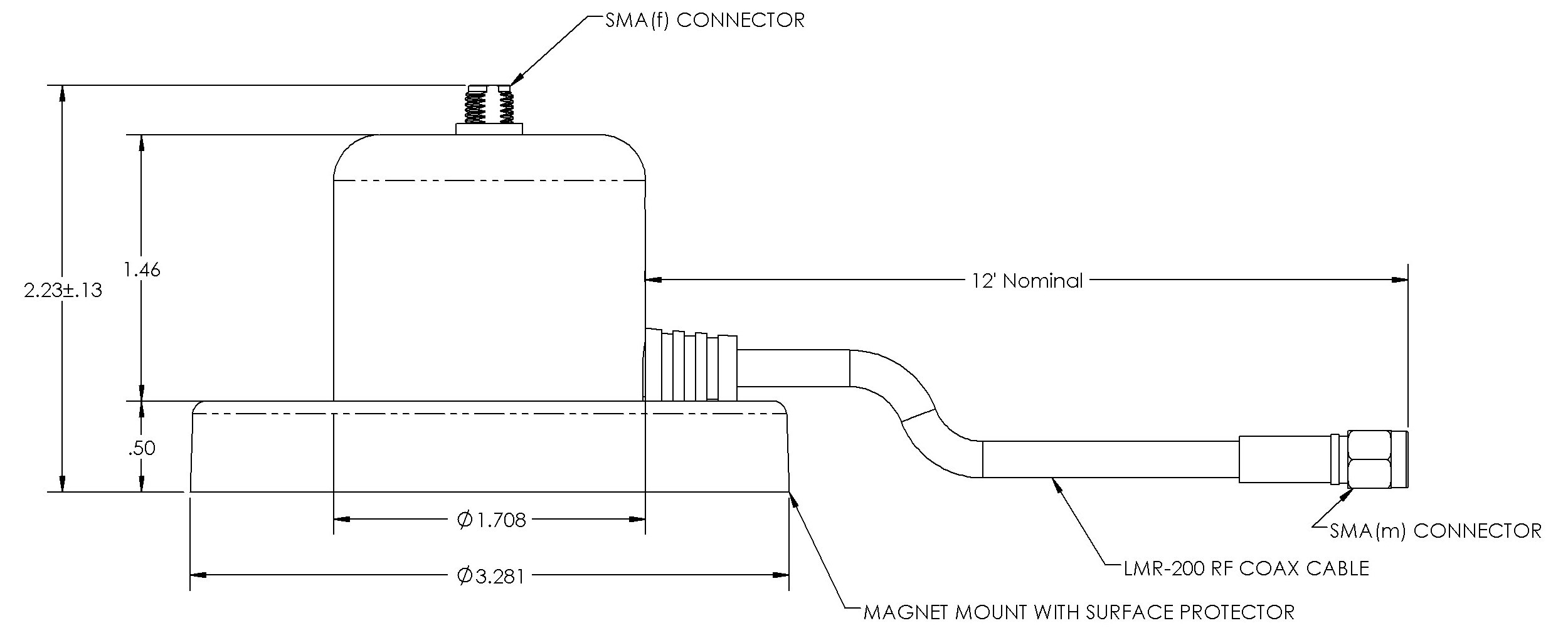 Southwest Antennas - High Performance RF and Microwave Antennas ...