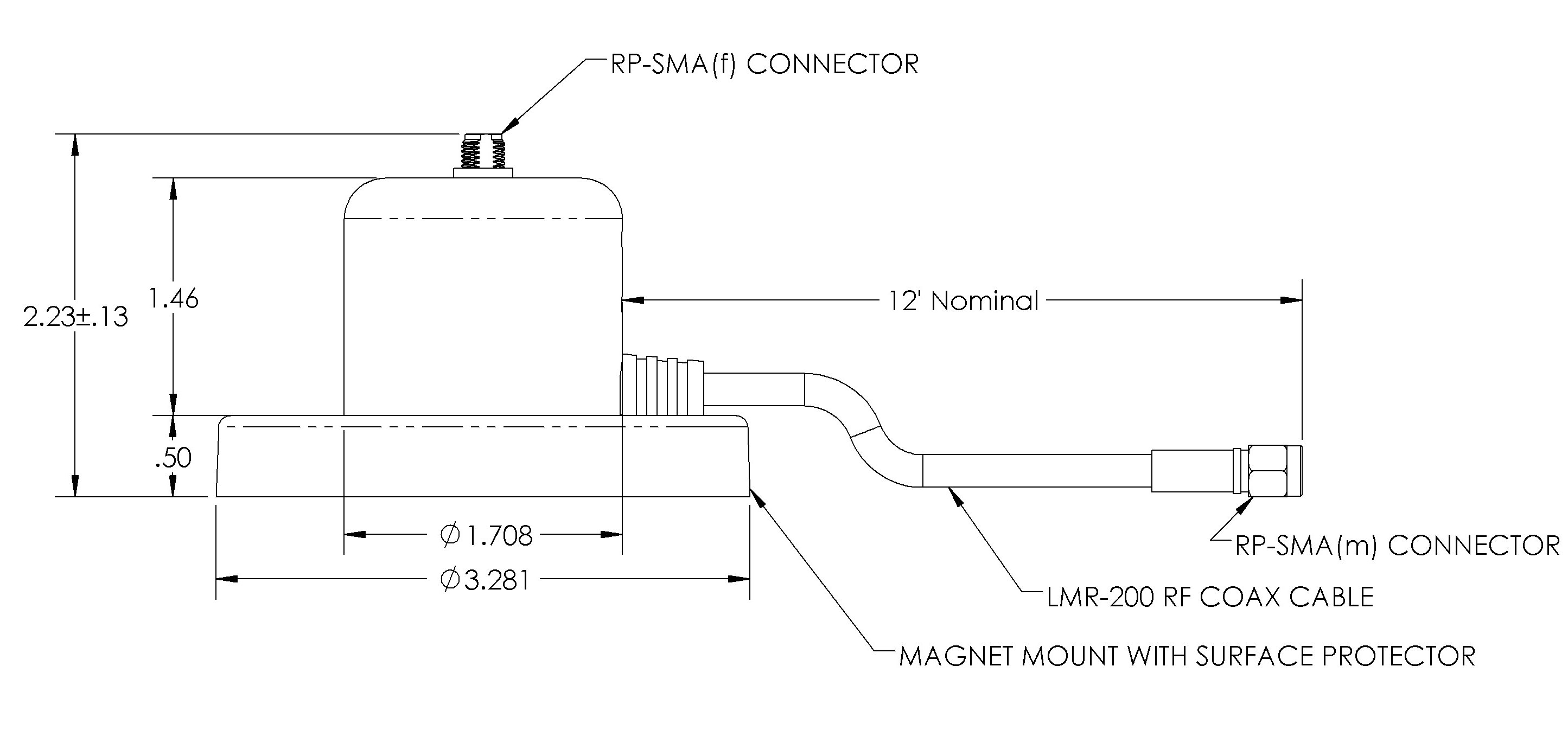 Southwest Antennas - High Performance RF and Microwave Antennas ...
