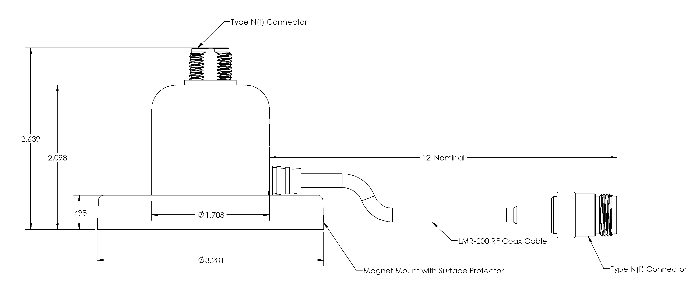 Southwest Antennas - High Performance RF and Microwave Antennas ...