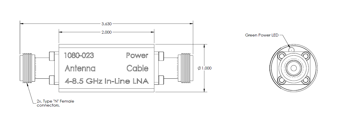 Southwest Antennas - High Performance RF and Microwave Antennas ...