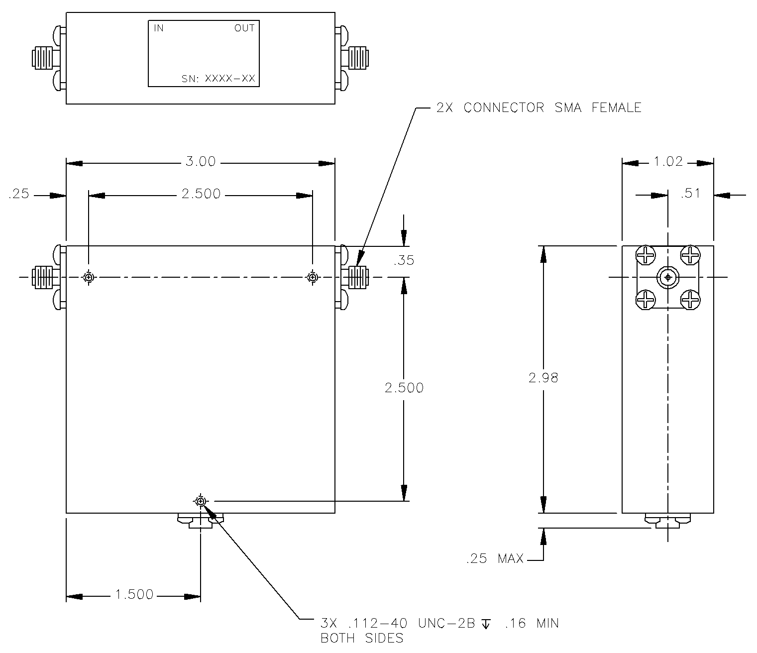 Southwest Antennas - High Performance RF and Microwave Antennas ...