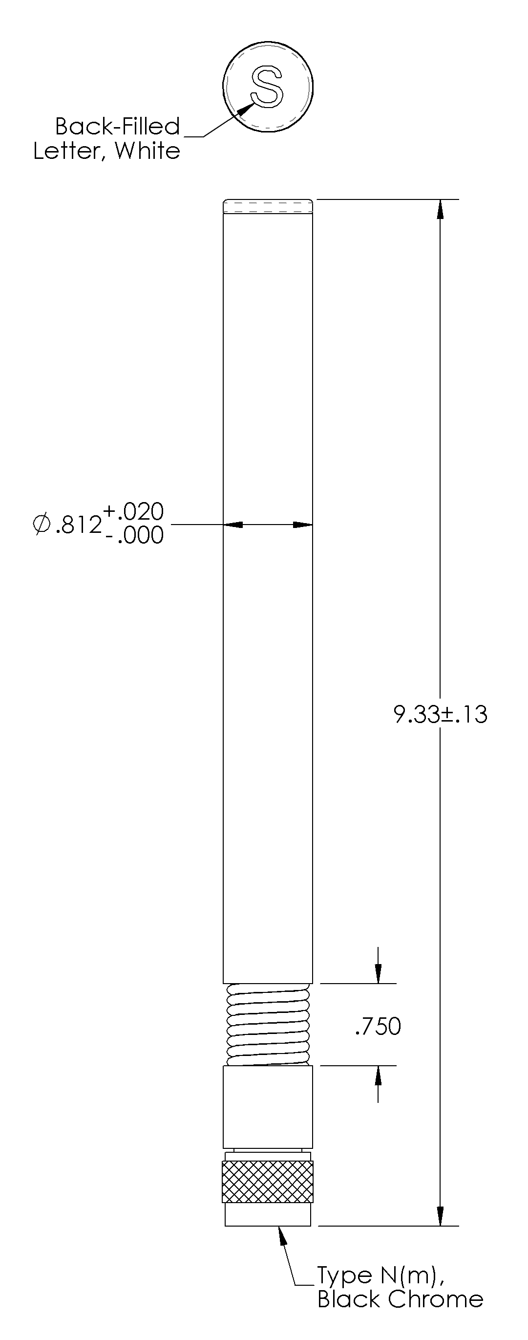 Southwest Antennas - High Performance RF and Microwave Antennas ...