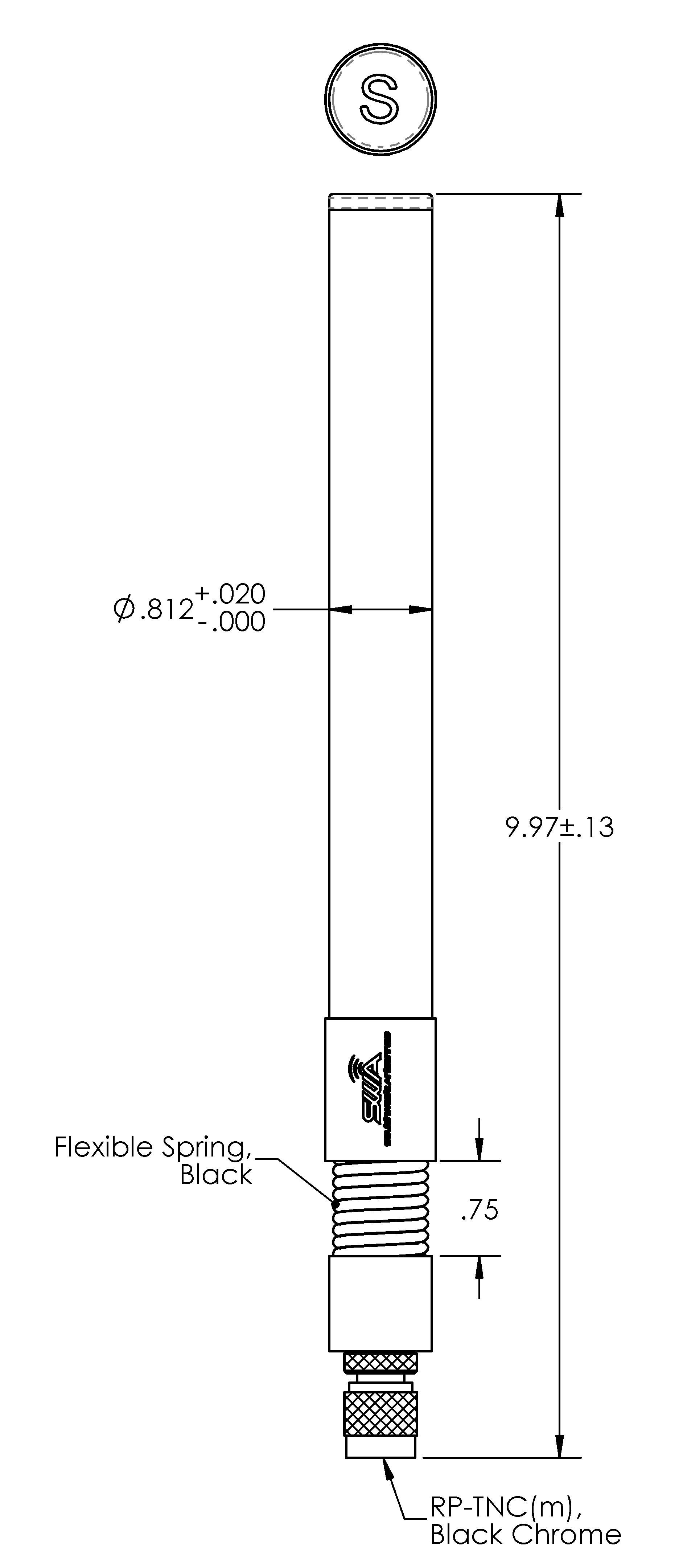 Southwest Antennas - High Performance RF and Microwave Antennas ...