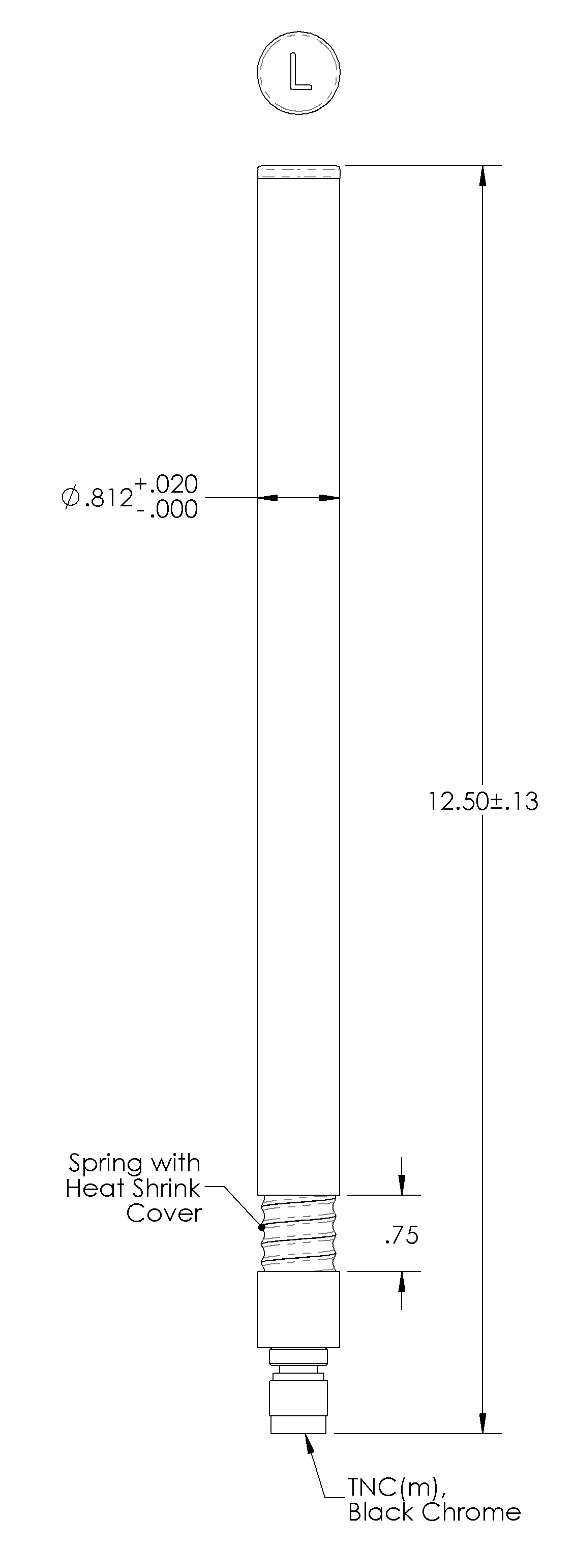 Southwest Antennas - High Performance RF and Microwave Antennas ...