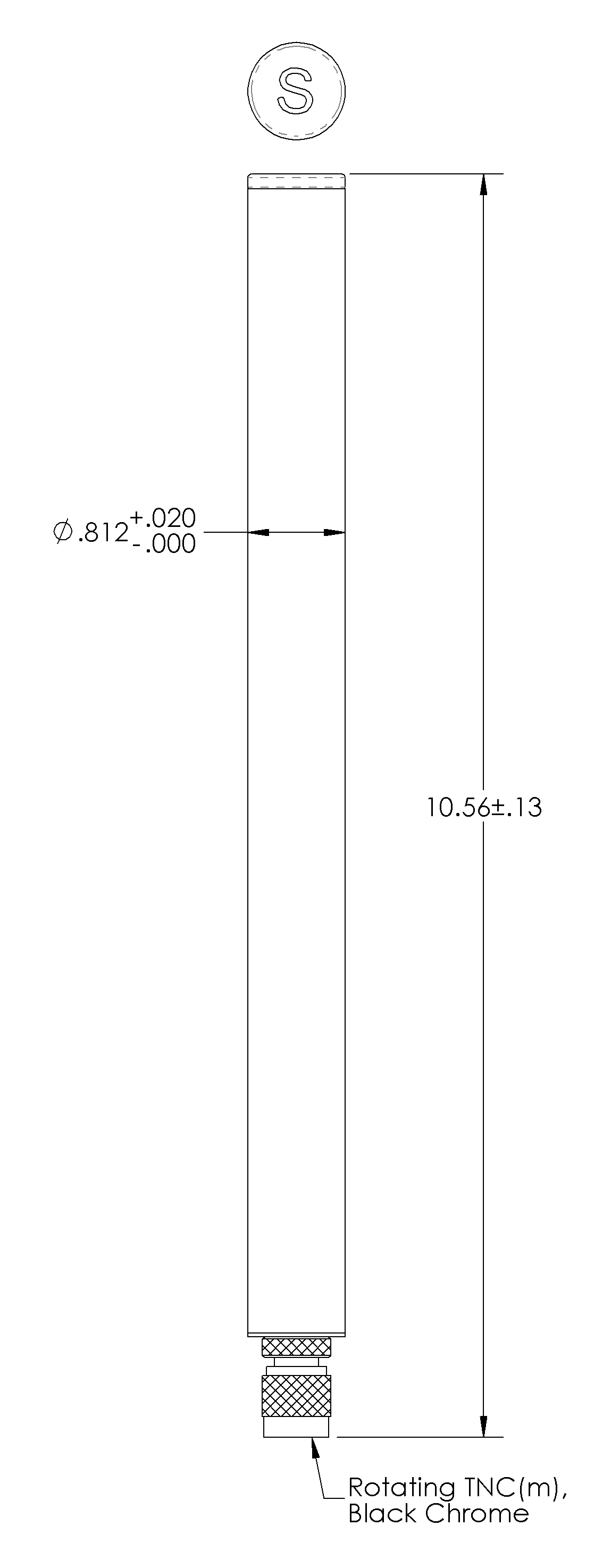 Southwest Antennas - High Performance RF and Microwave Antennas ...