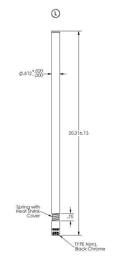 Southwest Antennas - High Performance RF and Microwave Antennas ...
